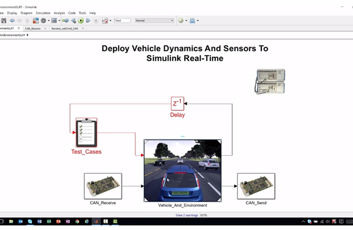 Videos And Webinars Speedgoat Real Time Testing Matlab And Simulink Mathworks